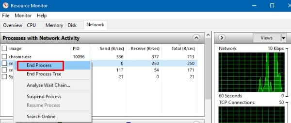 Windows 10/11 Slow Internet Issue? Here are solutions - BounceGeek Windows 10/11 Slow Internet Issue? Here are solutions - BounceGeek